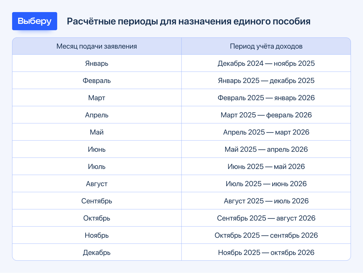 2026 ru 2026 ru
